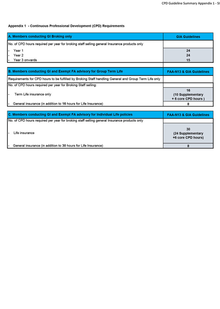 Broker’s Area – Singapore Insurance Brokers' Association